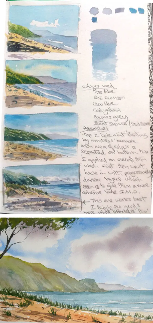 35 Beginner Watercolor Mistakes & How To Fix Them - Solving Watercolour