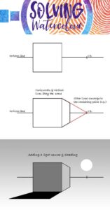 Paint Super Simple Buildings In Watercolor - Solving Watercolour